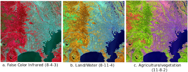 How to Download and Visualize Sentinel Data in QGIS
