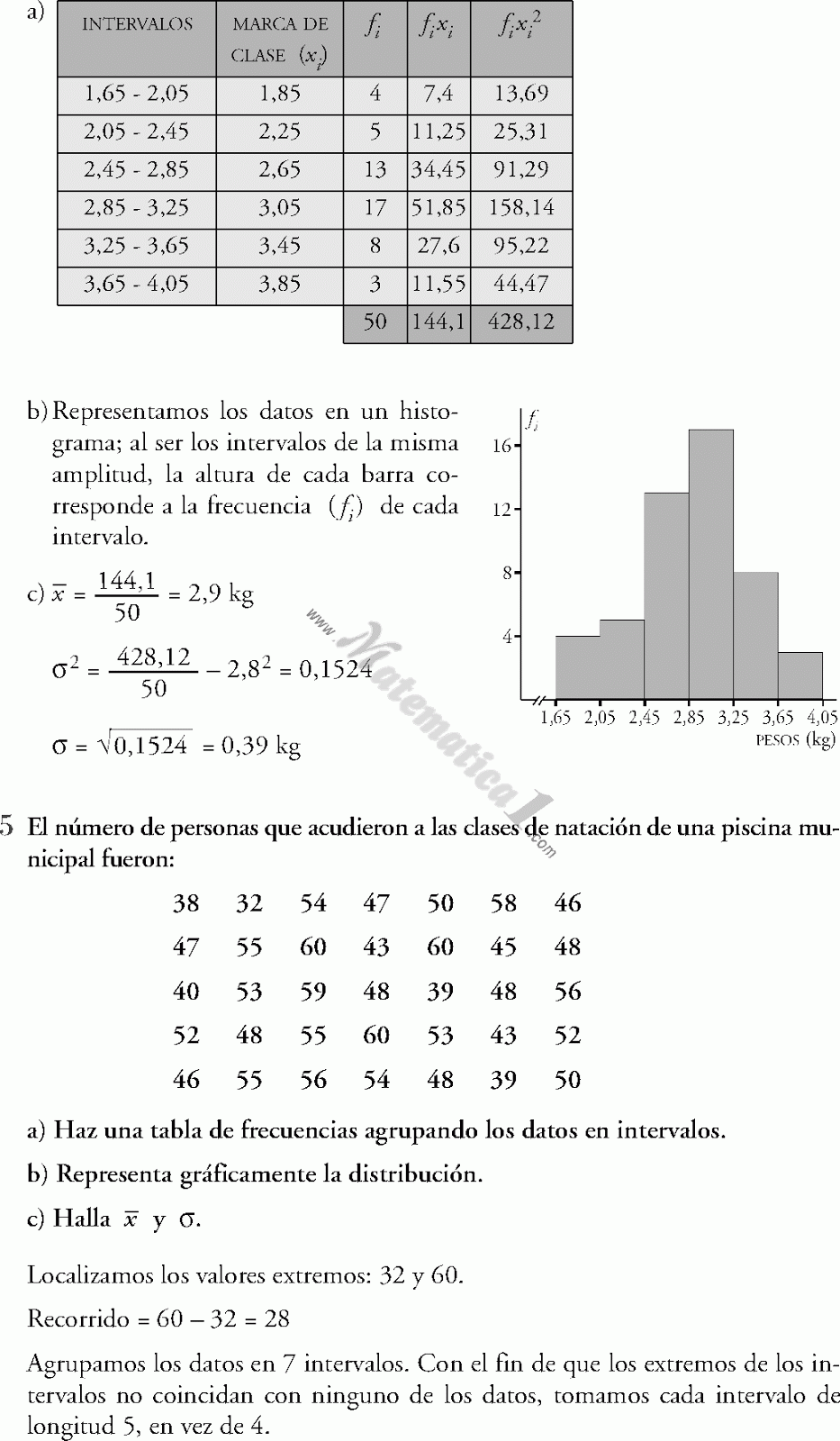 ESTADISTICA DESCRIPTIVA E INFERENCIAL EJERCICIOS RESUELTOS DE SECUNDARIA – ESO