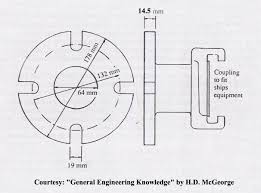 Marine Sea Time: ALL ABOUT FIRE FIGHTING SYSTEM IN SHIP.