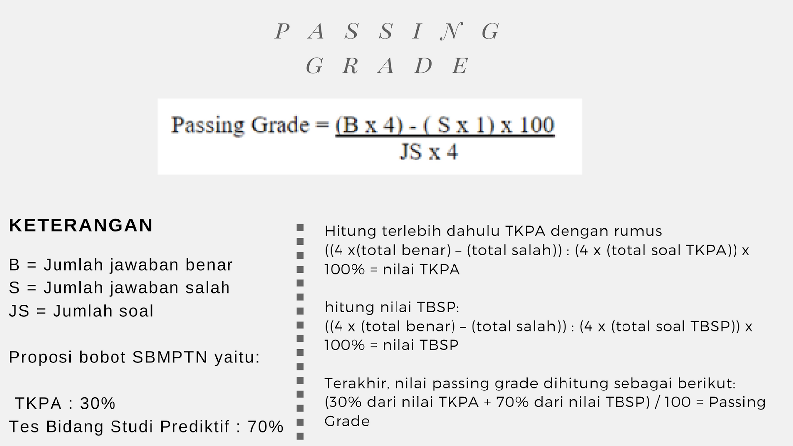 Cara Menghitung Passing Grade SBMPTN dari nilai utbk - Revesery