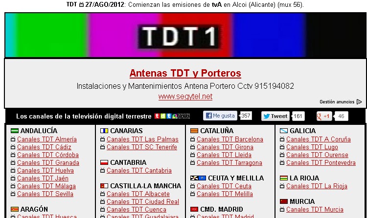 El Blog de FnS: ¿Tienes toda la TDT? ¿Seguro?