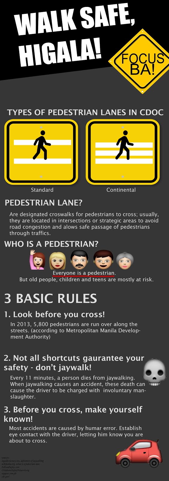 Focus Ba!: Types of Pedestrian Lanes