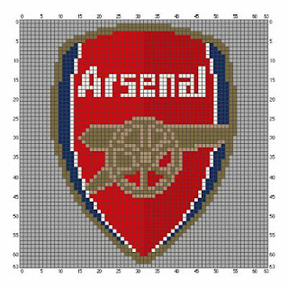 History of All Logos: All Arsenal Logos
