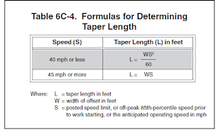 Professional Traffic Control Services
