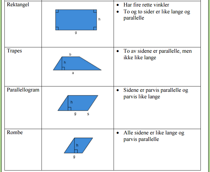 Matematikkens Verden: januar 2016