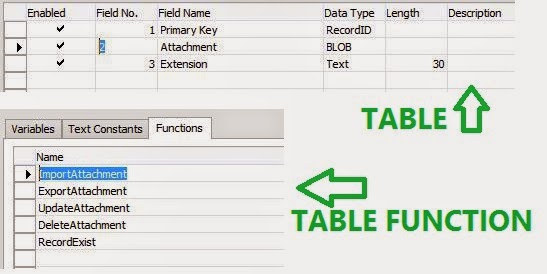 NAV 2013 R2 - Generic Attachment Management.