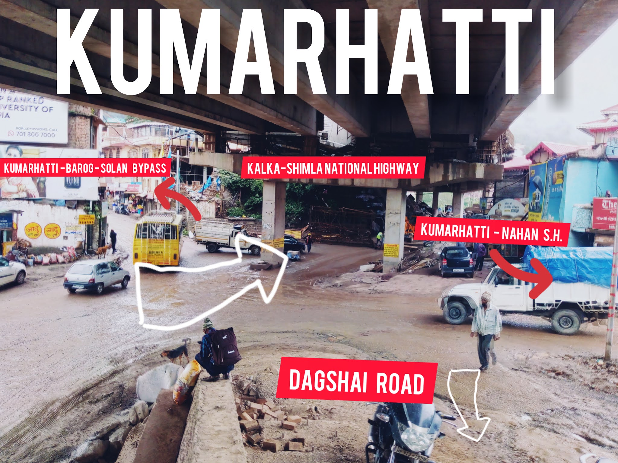 Kumarhatti, Solan; Himachal Pradesh (India)