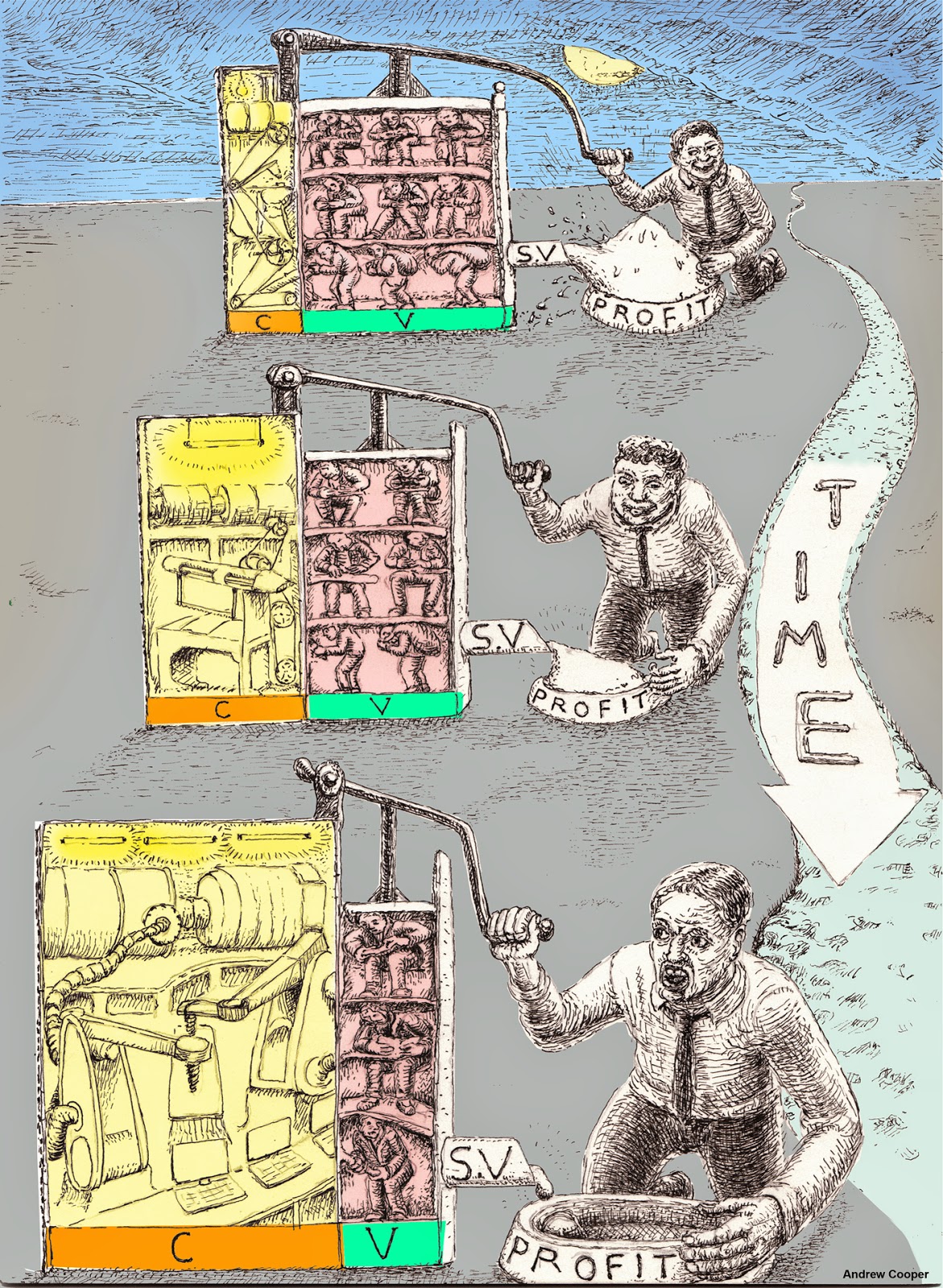 Andrew Cooper: Drawings for Marx Capital Volume 1