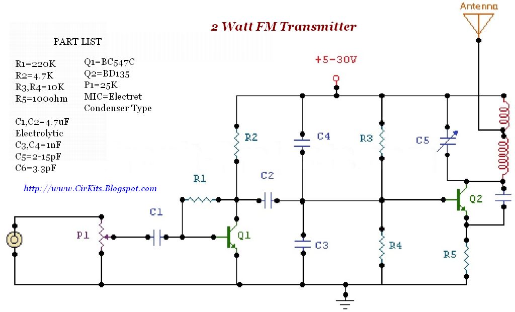 2 Watt FM Transmitter - EveryDay Electronics