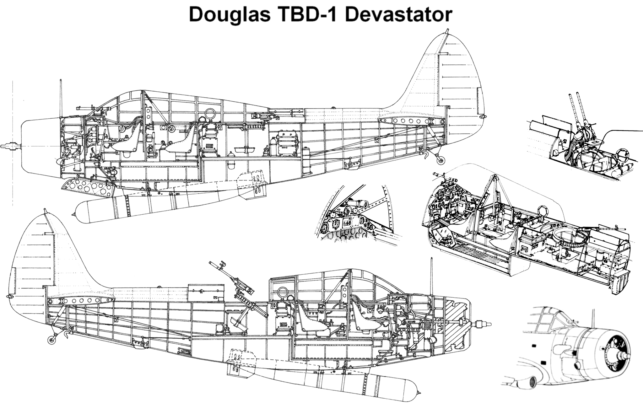 AVIÕES MILITARES: Douglas TBD-1 Devastator