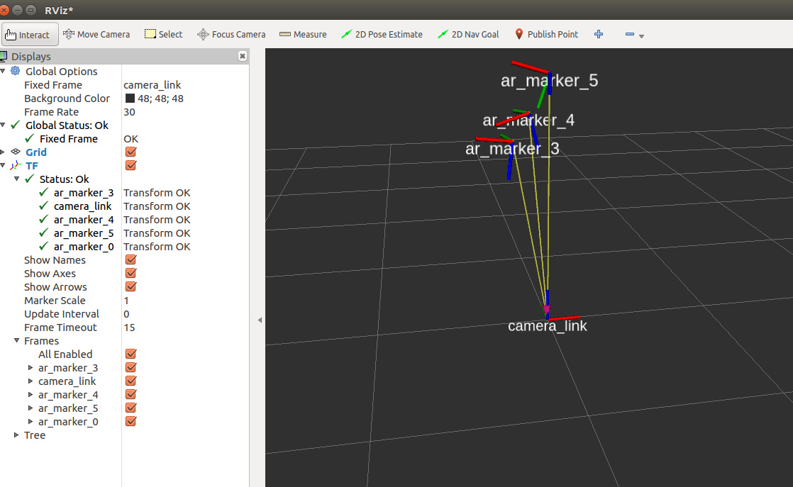 Projects from Tech: Tracking AR Tags with ROS: Monocular Vision