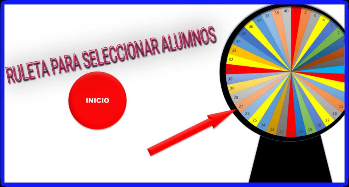 RULETA EN POWER POINT PARA SELECCIONAR LA PARTCIPACION DE NUESTROS ...