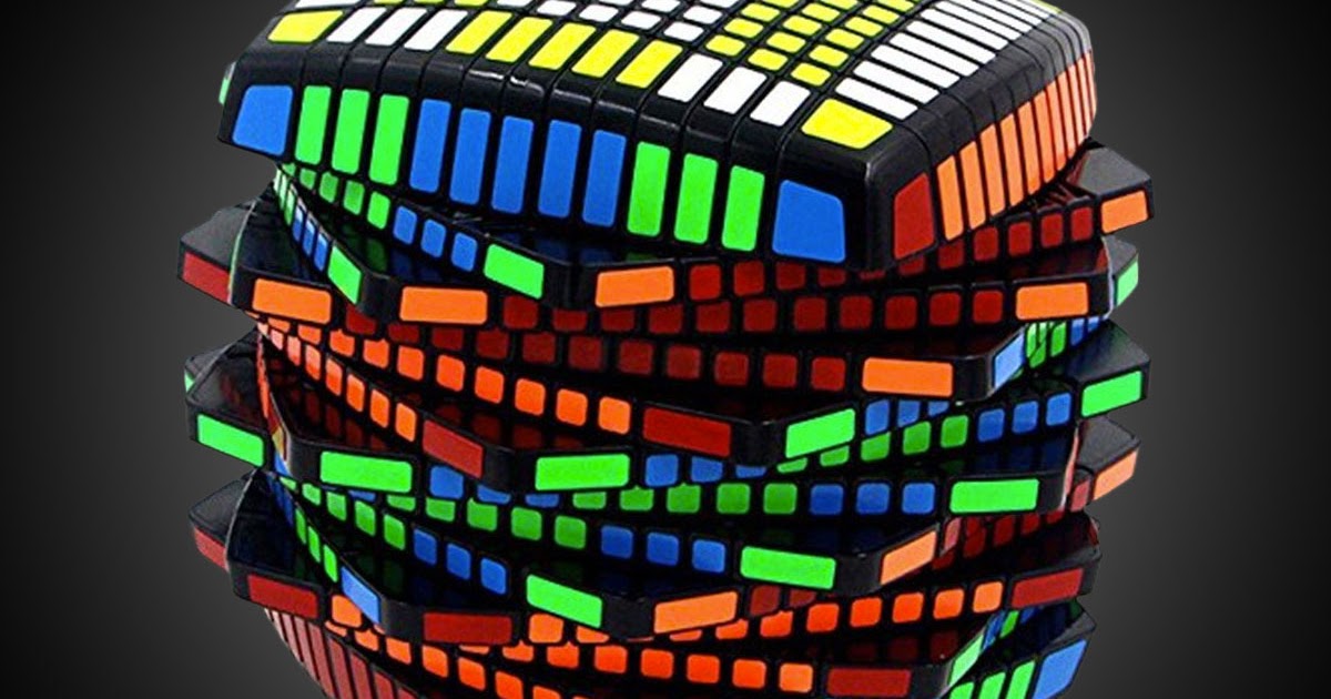 Frugally: Rubik Cube Theory : A life lesson from Rubik Cube.