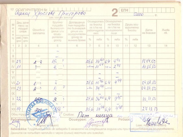 ah-present: ah-present-other