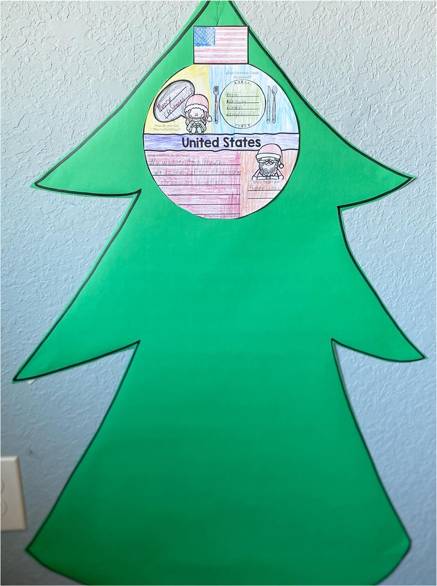 4 Engaging christmas around the world ideas & lessons for kids - The ...