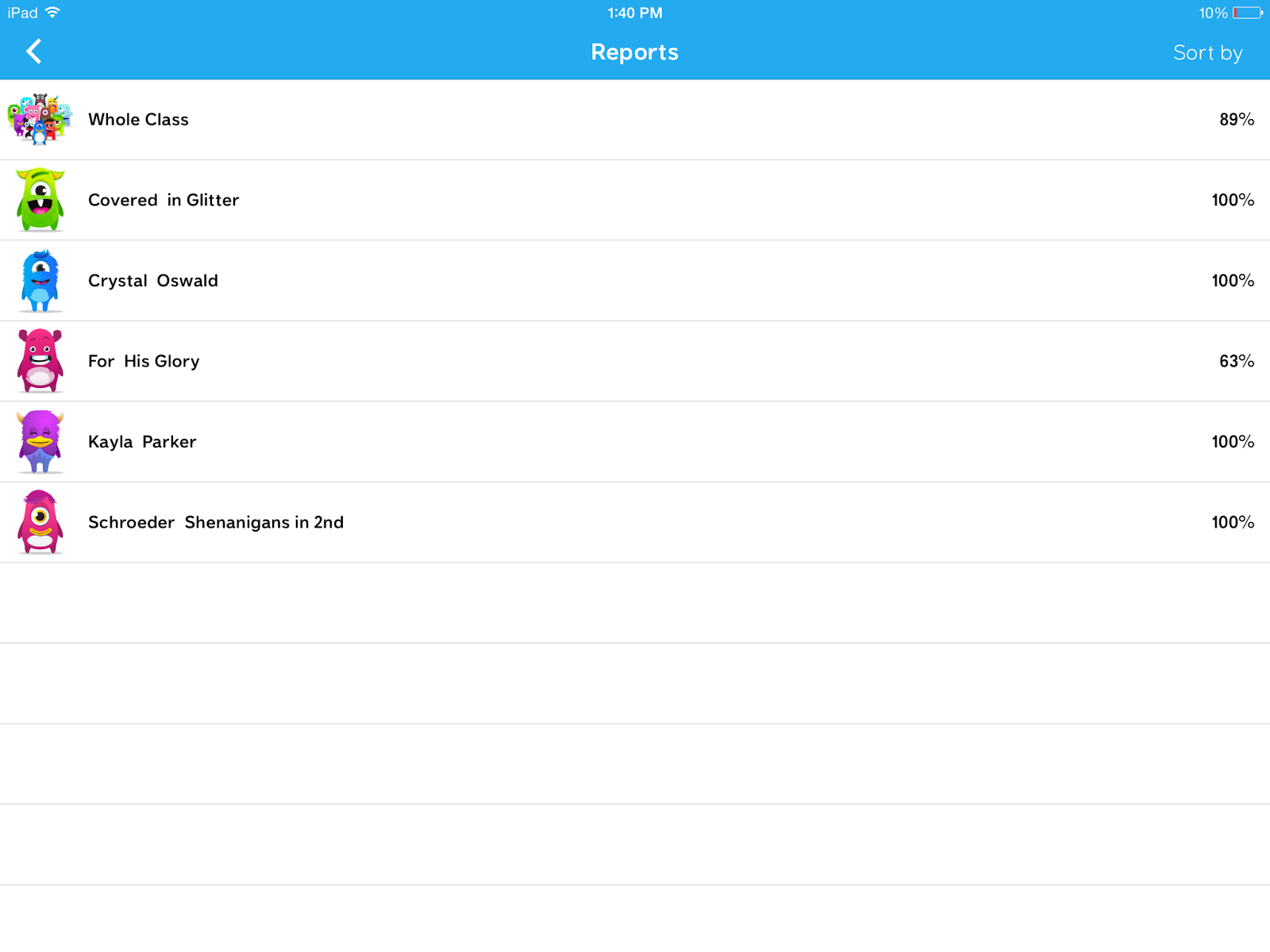 Collaboration Connection: Welcoming Spring with Class Dojo