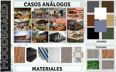 MOODBOARD ARQUITECTÓNICO