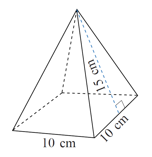Surface Areas of Pyramid (right pyramid with a square base) - witcentre