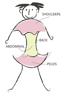 Rabbit Pose - Children Inspired by Yoga - Pose of the week