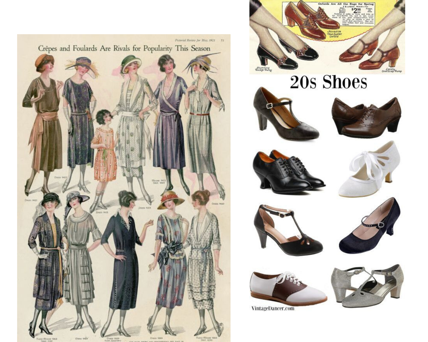 Pasje Weroniki: Powrót lat 20-stych?