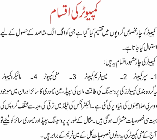 Computer Notes Part 1 (Urdu)