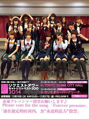 AKB48 Shimazaki Haruka 島崎遥香 Paruru ぱるる TEAM A: PARURU NEWS - Paruru ...