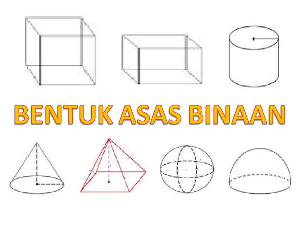 Bentuk Asas Binaan