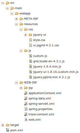 Krams Spring Mvc 3 1 Jqgrid And Spring Data Jpa Integration Guide