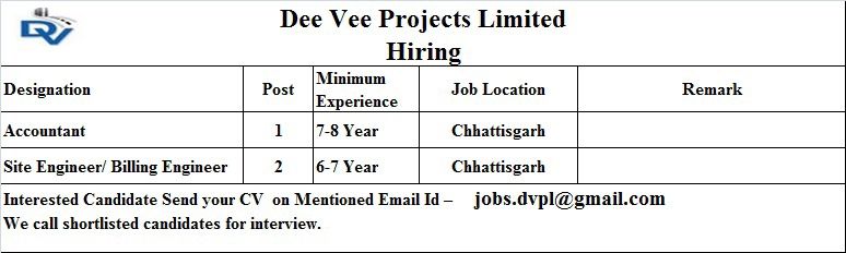 Hiring Site Engineer / Billing Engineer / Accountant @ Dee Vee Projects ...