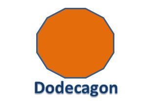 Learning Ideas - Grades K-8: Geometry - What is a Dodecagon?
