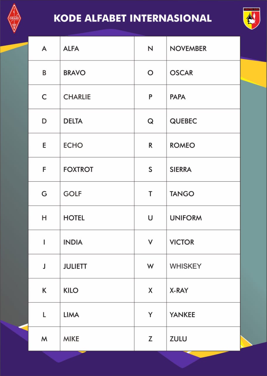 KWARTIR DAERAH 03 GERAKAN PRAMUKA SUMATERA BARAT