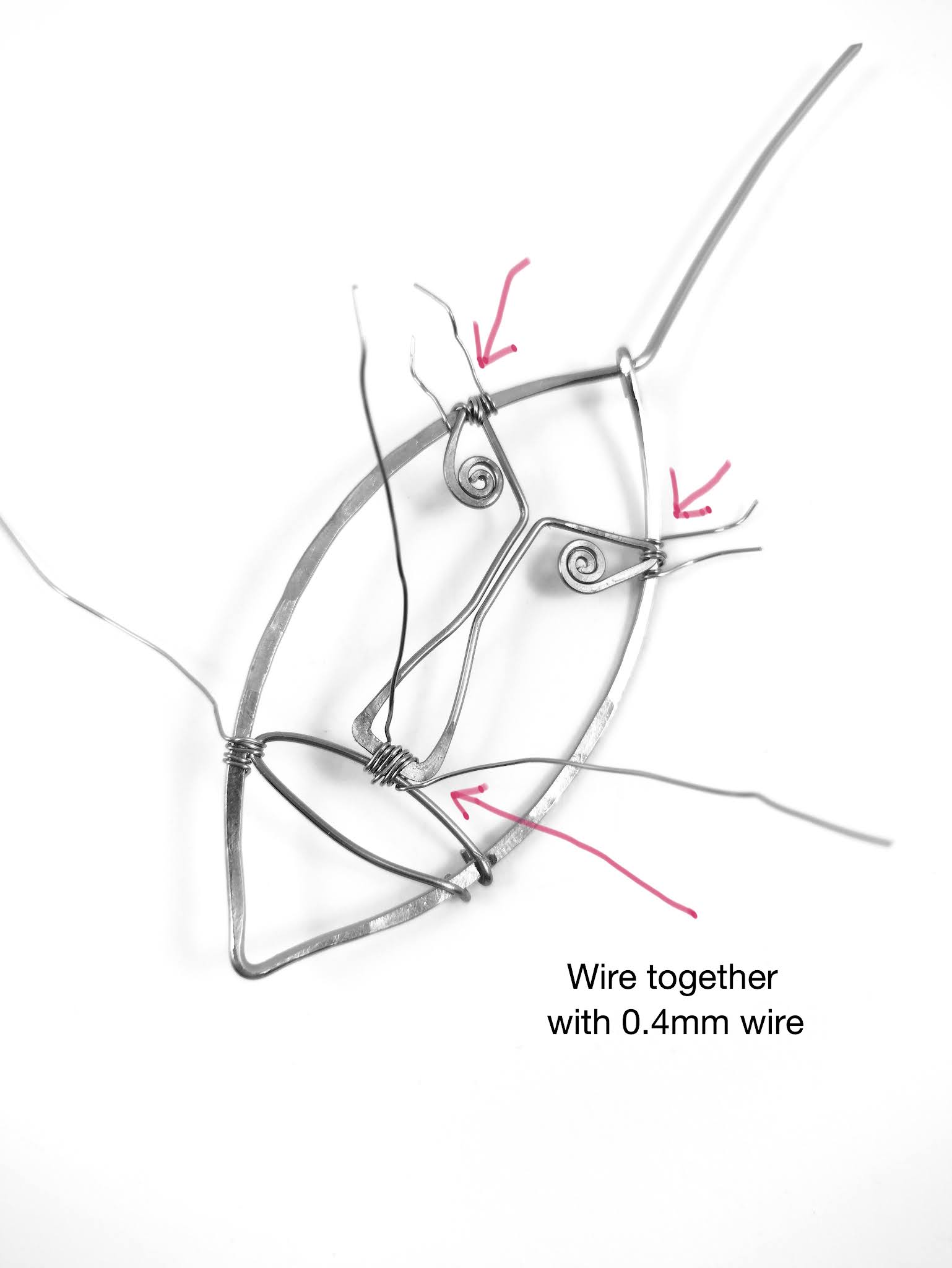 WireWorkers Guild: MASK Tutorial