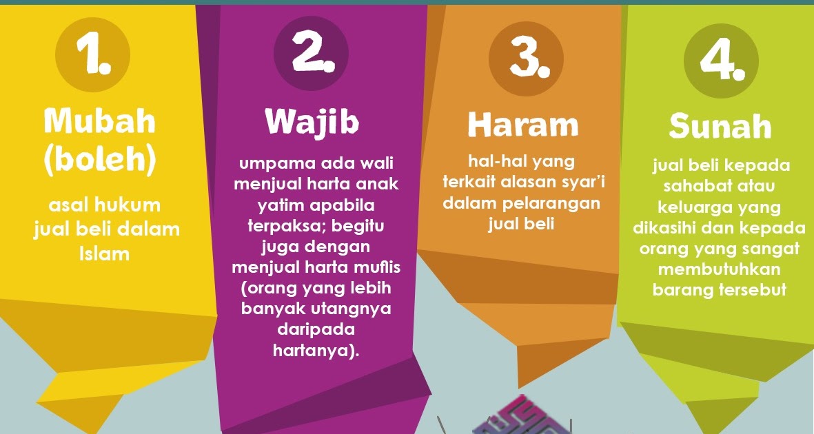 kesan muflis kepada keluarga - KenzietaroWalton