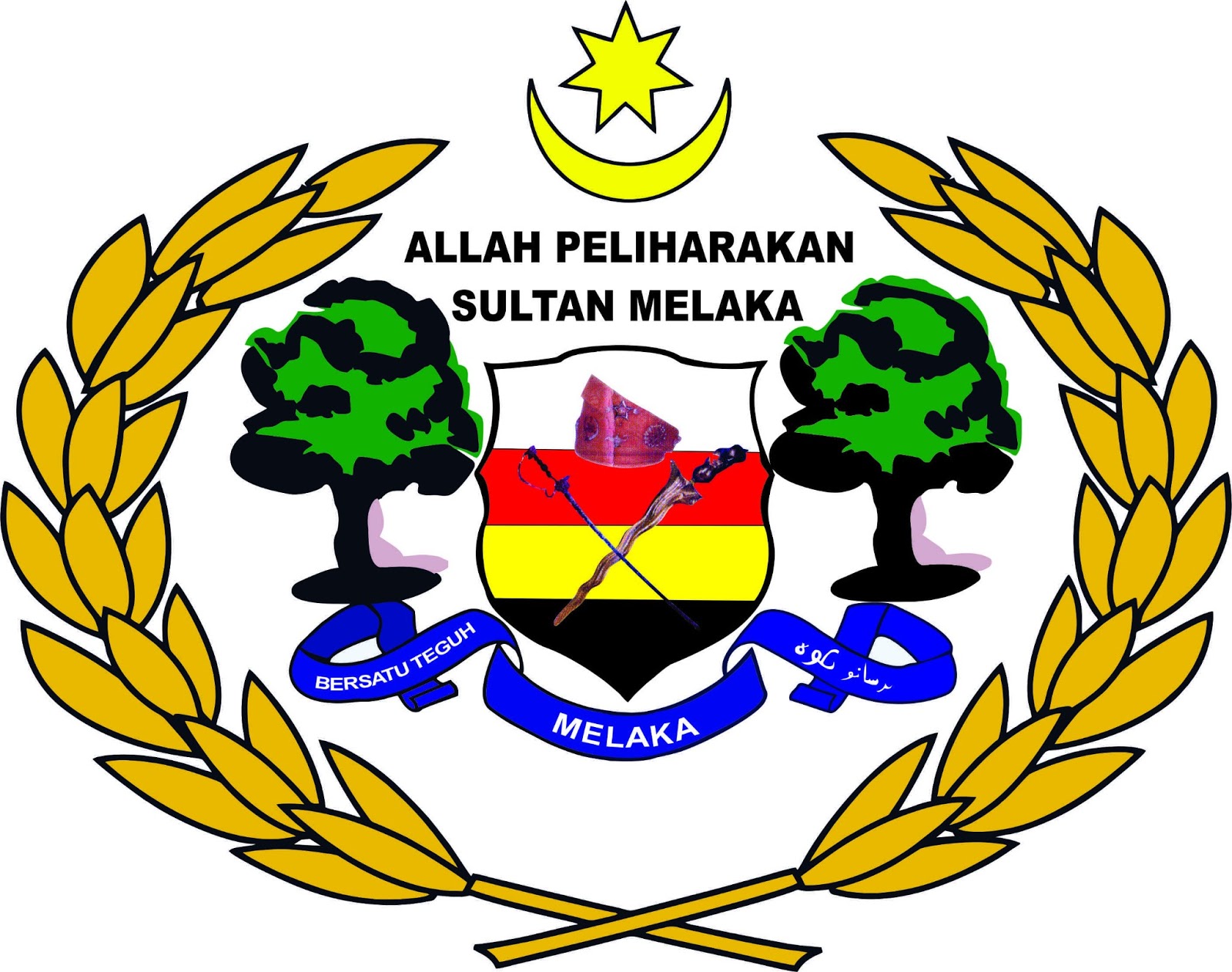 "SULTAN MELAKA DARUL ISLAM" OFFICIAL BLOG