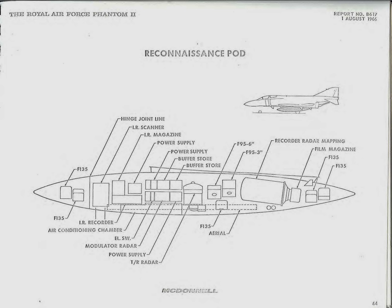 Phantom FGR.2 EMI Recce Pod Fujimi / Matchbox size - Page 2 - Aircraft ...