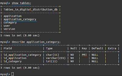 Membuat Database Menggunakan MYSQL di Linux Ubuntu - LangIT Tutorial