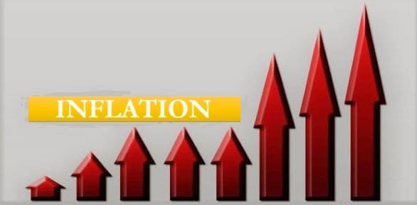 Concept of inflation | types | Reasons - Economist