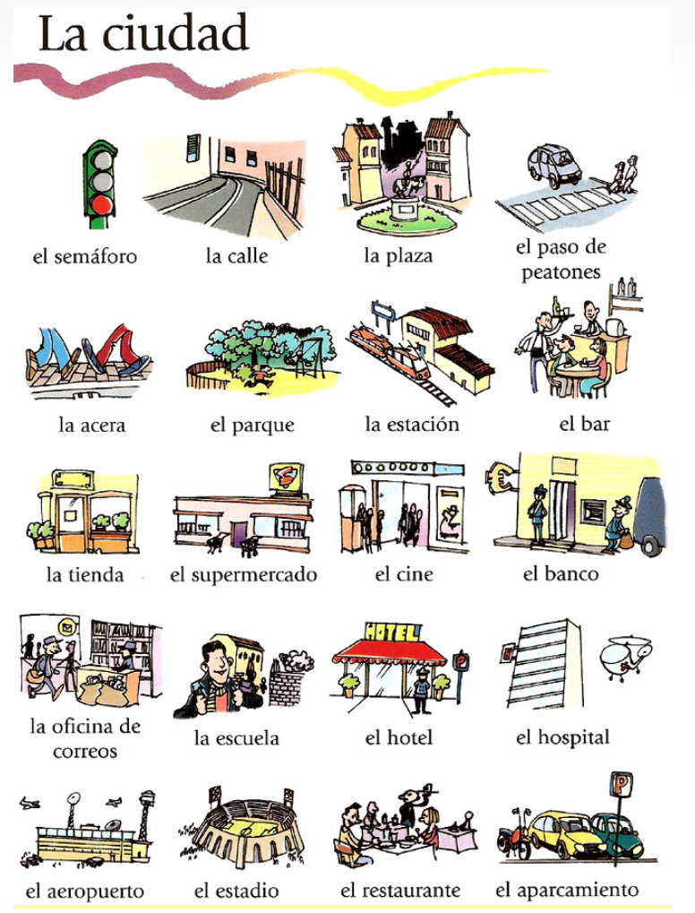 MUNDOHISPANICO2 : LA CIUDAD Y LAS TIENDAS