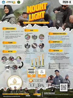 125+ Contoh Poster PKM-K PIMNAS 2021 - Newbie Master