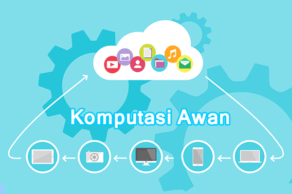 komputasi awan (Cloud Computing) - Pengertian komputasi awan, Jenis dan ...