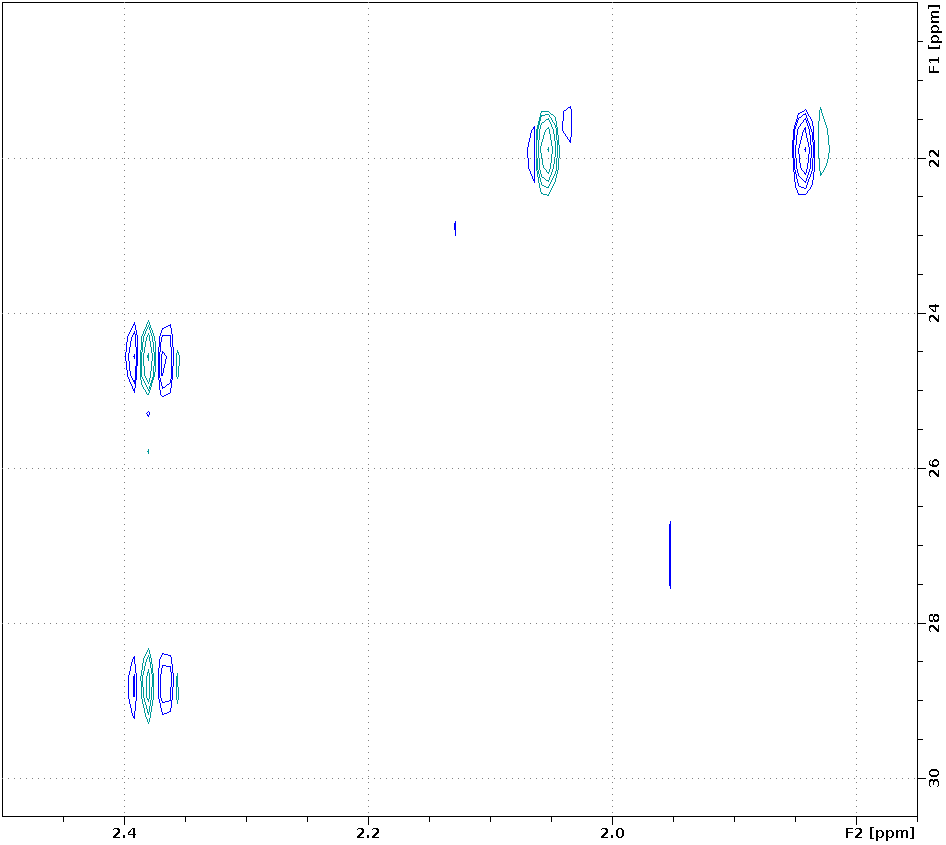 UCSD SSPPS NMR Facility: Magnitude processing