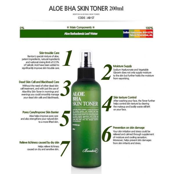 Benton Aloe BHA Skin Toner Review - Nurjannah
