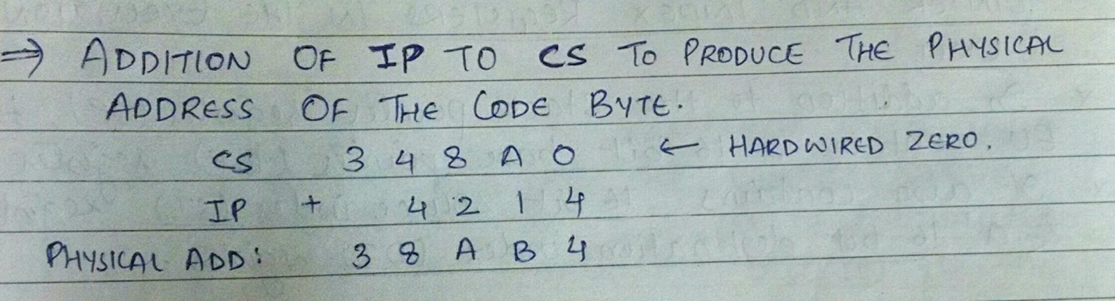 Notes For You: The Bus Interface Unit