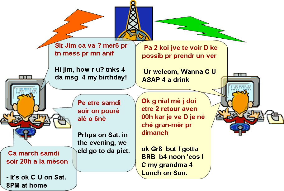 Pourquoi pas en français ?: Vous connaissez le langage texto des ados ...