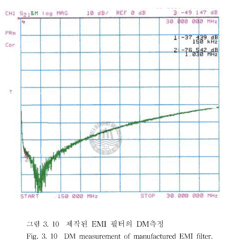 Power Electronics-Electrónica de Potencia-Leistungselektronik ...