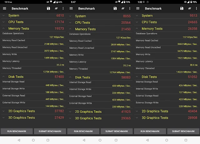 Perbandingan Performa Android 11 dengan Android 10 dan Android 9