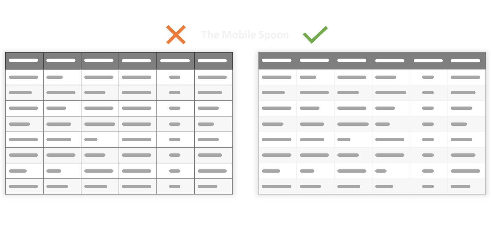 How to design data tables that don't suck - the 20 rules guide