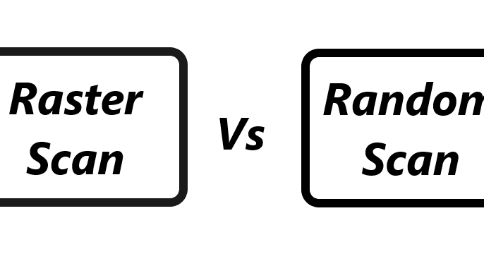 Differentiate between Raster Scan and Random Scan | Raster vs Random ...