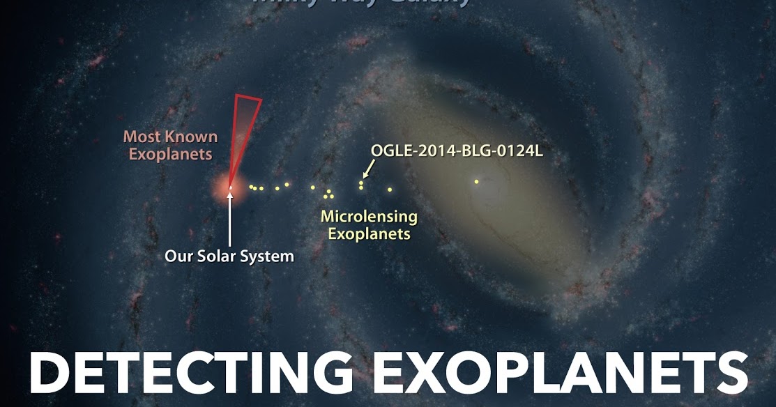 Beyond Real Time: Detecting Exoplanets