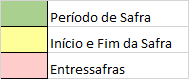 Período de Safras - Menu Criativo - Receitas